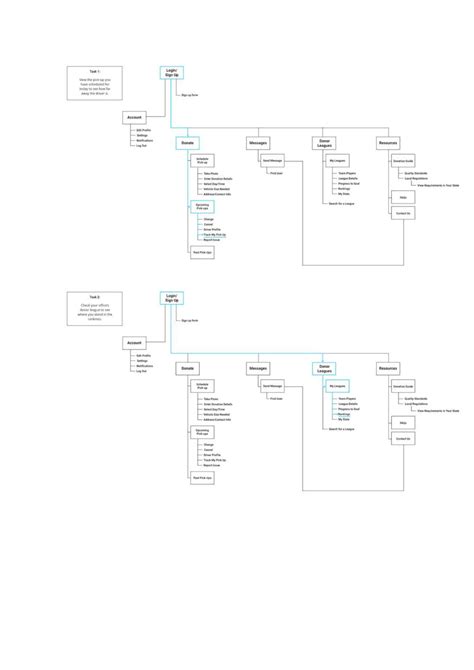 Uiux Design Report On Summer Training Docx