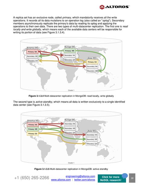Technical Nosql Comparison Report 2019 Couchbase Server V60 Datastax