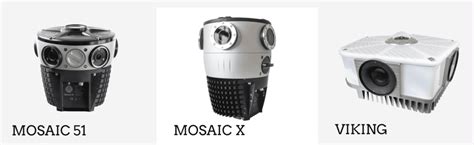 Ai In The Mobile Mapping Industry Mosaic51