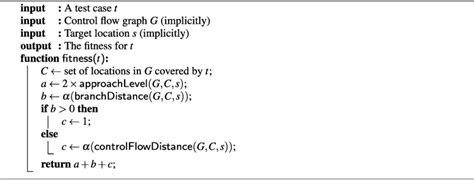 fitness computation for test cases download scientific diagram