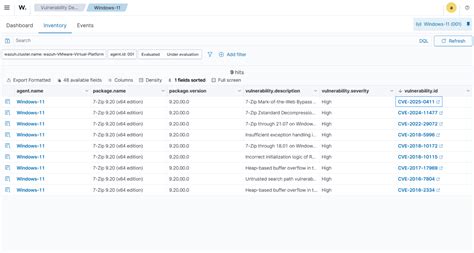 Introducing Wazuh Cti Wazuh