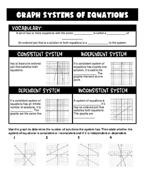 Graphing Systems Of Linear Equations Algebra 1 Guided Notes Tpt