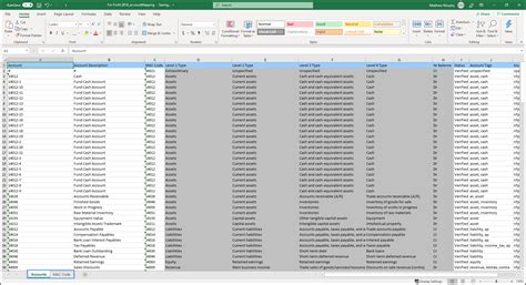 Export And Re Import Account Mappings Mindbridge English Us