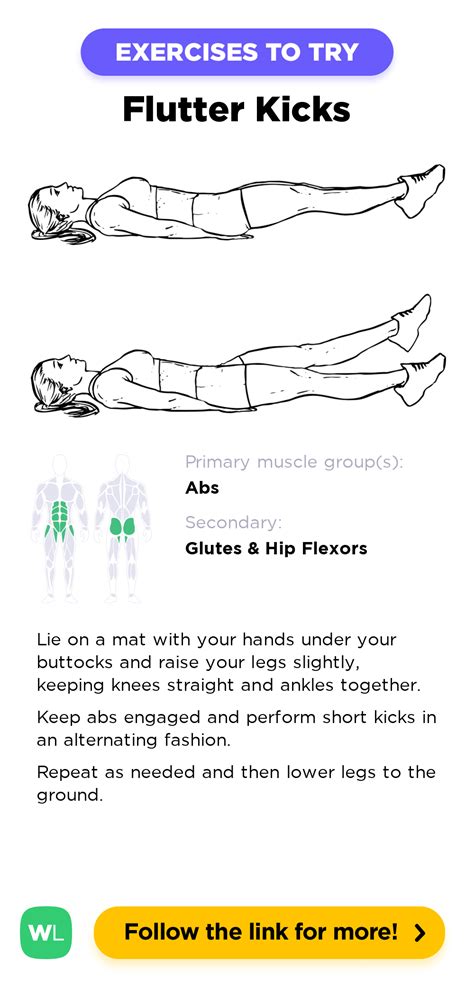 Flutter Kicks Workoutlabs Exercise Guide Workout Guide Flutter