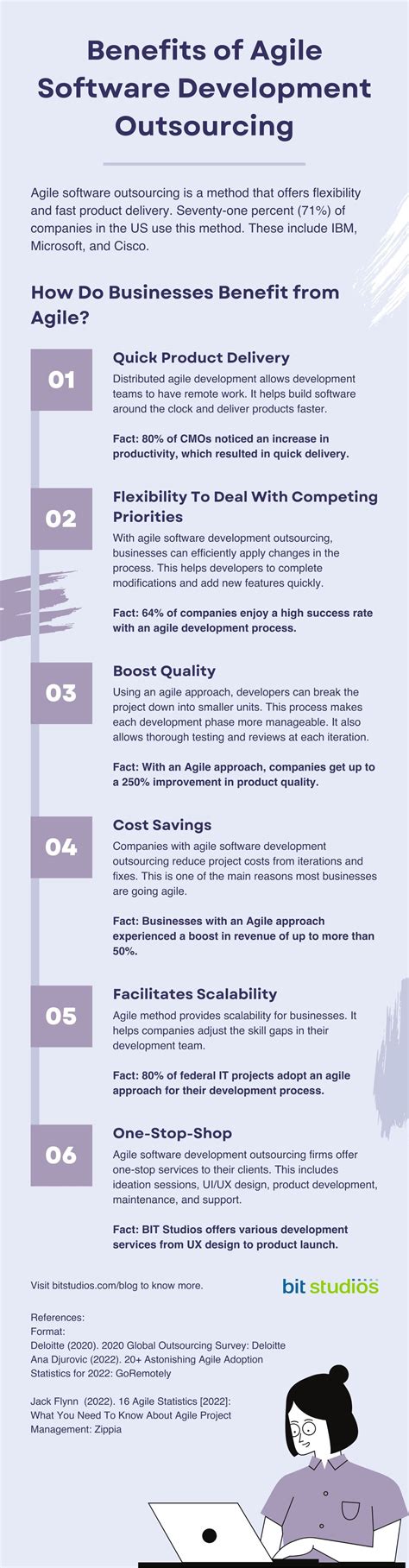Why Should A Business Choose Agile Software Outsourcing