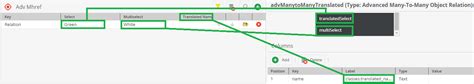 Dataobject Missing Admin Translations On Object Relations · Issue 7132 · Pimcorepimcore · Github