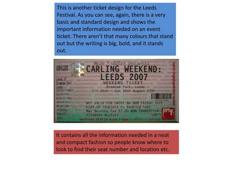 Event Ticket Analysis Ppt