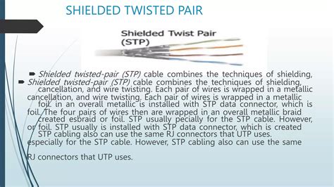 Network Media Types Pptx