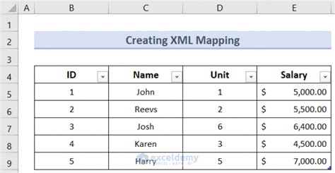How To Create Xml Mapping In Excel With Easy Steps