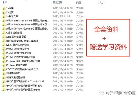 63 基于stm32大棚温室智能温控补光灯仿真（源码仿真全套资料） 知乎
