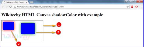Shadowcolor Property In Html Canvas Wikitechy