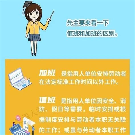 加班和值班有何区别？法定节假日加班费怎么算？你需要了解这些→ 工资 顾佳丽 计算公式