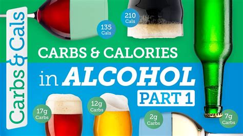 Carbs And Alcohol Calorie Chart
