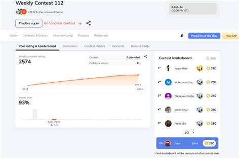 Codingninjas Programmingjourney Achievementunlocked Codetosuccess