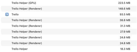 How To Add Current Date To The Card Title Trello