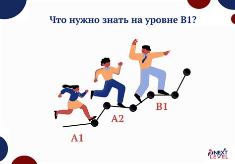 Уровень английского B1 Intermediate средний что это
