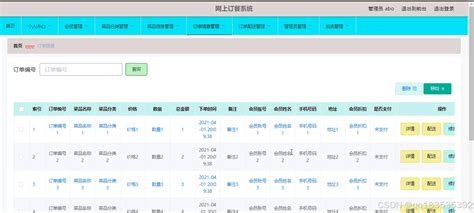 基于springbootvue的网上订餐系统录像源码lun文答辩ppt视频教程等 Csdn博客