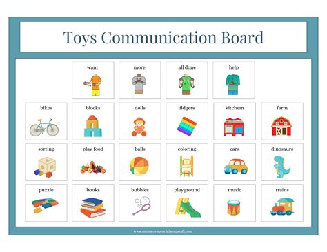 Effective Low Tech Communication Boards 3 Options Speech Therapy Talk Membership