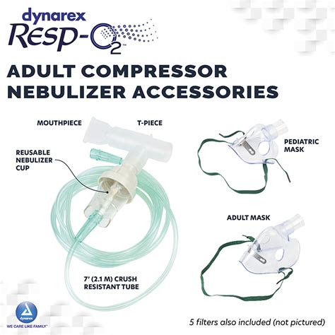 Compact Compressor Nebulizer Dynarex Corporation