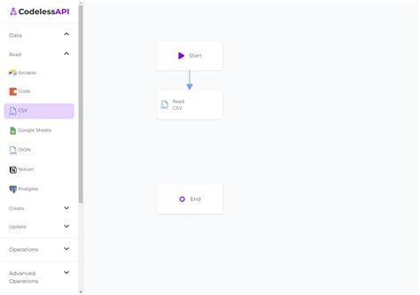 How To Use Sendgrid With Csv For Email Automation