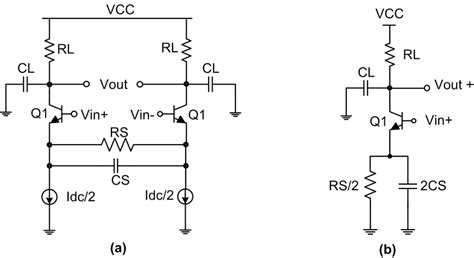 A Capacitance Degeneration Technique B Half Circuit In