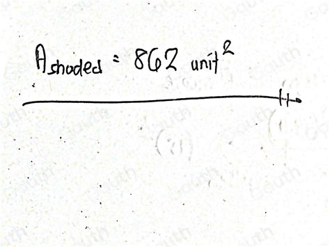 Solved The Diagram Below Shows A Square Inside A Regular Octagon The Apothem Of The Octagon Is
