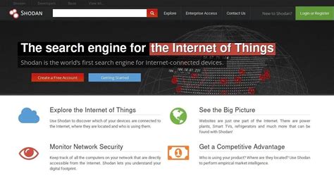 How To Use The Shodan Api With Python To Automate Scans For Vulnerable