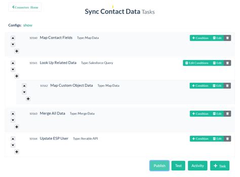 Digioh Connect Pipelines Digioh Help Docs