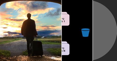 List System Curated By Chinh Nguyen Medium