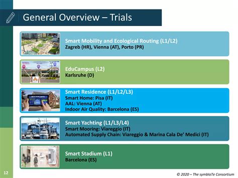distributed development of iot middleware with microservices pdf internet of things internet