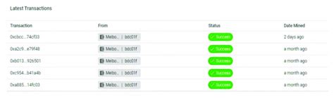 Transaction Monitoring In The Implemented Blockchain System Download