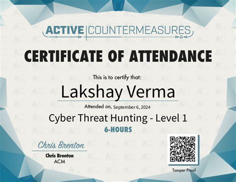 lakshay verma on linkedin threathunting cybersecurity continuouslearning rita…