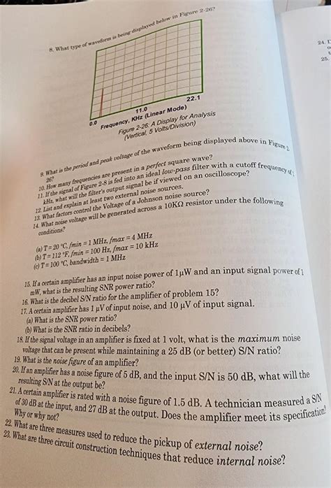 Solved 7 What Approximate Practical Bandwidth Would Be