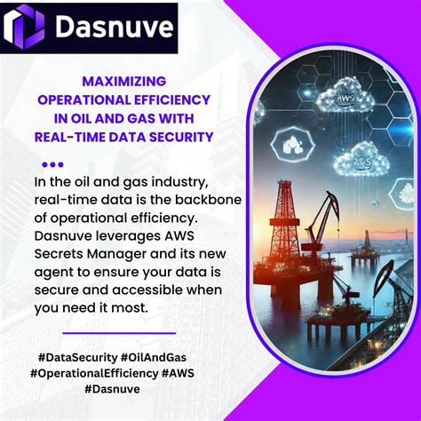Dasnuve Secure Data With Dynamic Credential Management Dasnuve