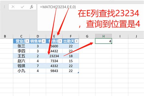 excel的坐标定位器 match函数 正数办公