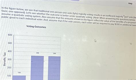 Solved In The Figure Below We See That Traditional