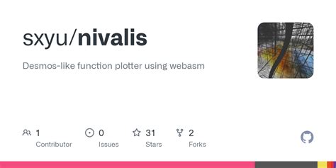 Nivalis Src Plotter Gui Cpp At Master Sxyu Nivalis GitHub