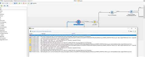 Solved Why The Load Activity Would Load 1 Row Less Than T Adobe Experience League