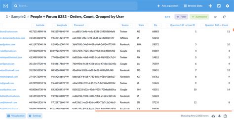 Cannot Join With Saved Question Bad Joined Field Clause Join With