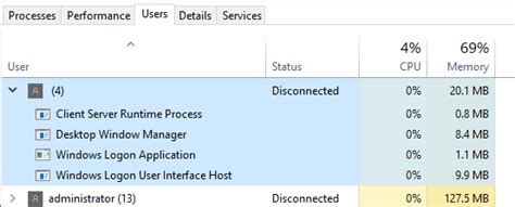 unable to logoff disconnect or reset terminal server user in production environment server fault