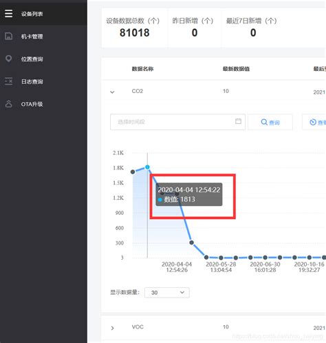 Python实现onenet平台上传、获取数据pythononenet数据收发 Csdn博客