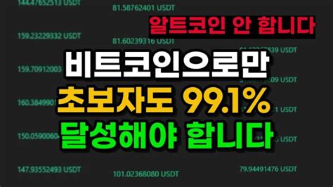 Golden Shop On Linkedin 코인선물 초보자라면 필수로 알아야하는 비트코인 Ai 절대 보지마세요