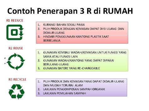 Detail Contoh Reduce Reuse Recycle Koleksi Nomer 23