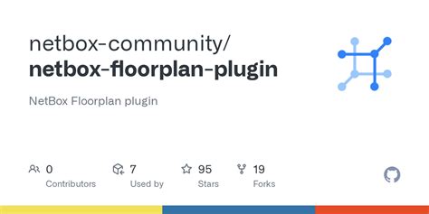 Netbox Floorplan Pluginnetboxfloorplantemplatesnetboxfloorplanfloorplanlisthtml At