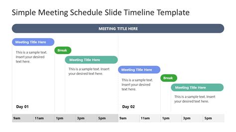 The Essentials Of A Meeting Presentation Guide Templates
