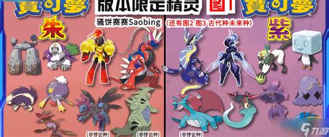 宝可梦朱紫版本限定精灵集悖论种一览 九游手机游戏