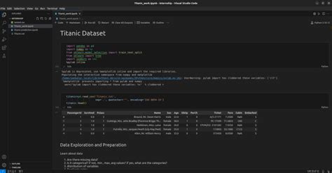 Sankalp Dwivedi On Linkedin Datascience Machinelearning Internshipexperience Ml