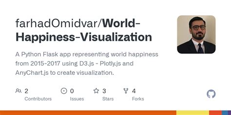 Github Farhadomidvarworld Happiness Visualization A Python Flask App Representing World