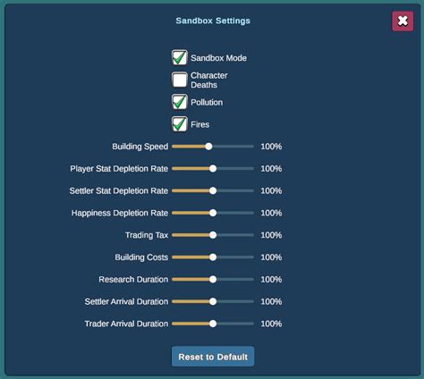 V Sandbox Mode Havendock By YYZ
