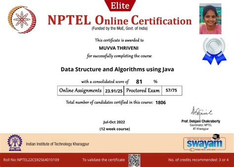 muvva thriveni on linkedin nptel java algorithms datastructures